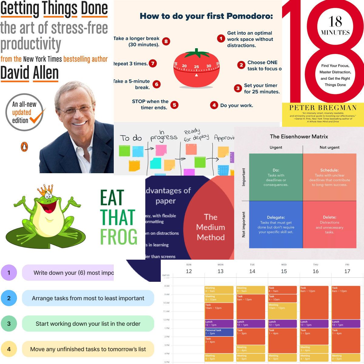 Download the Review of the Best Productivity Methods - Notion B2B